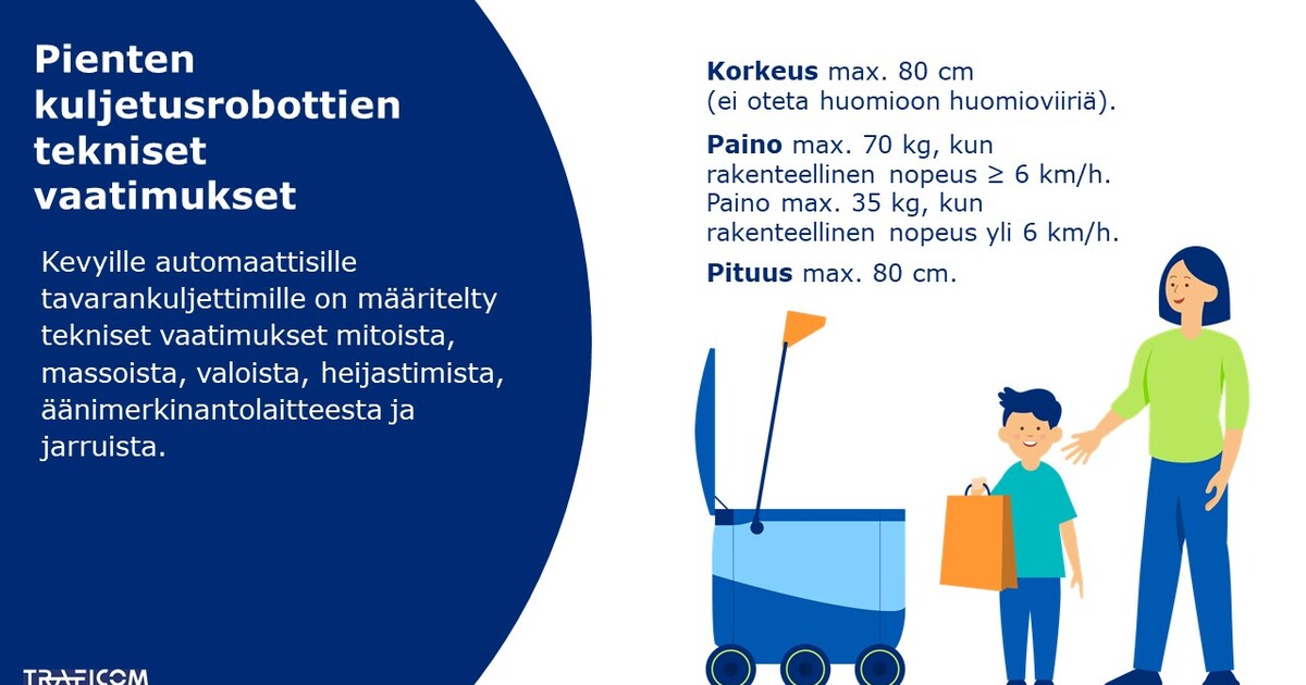 Small transport robots received more detailed technical requirements ...