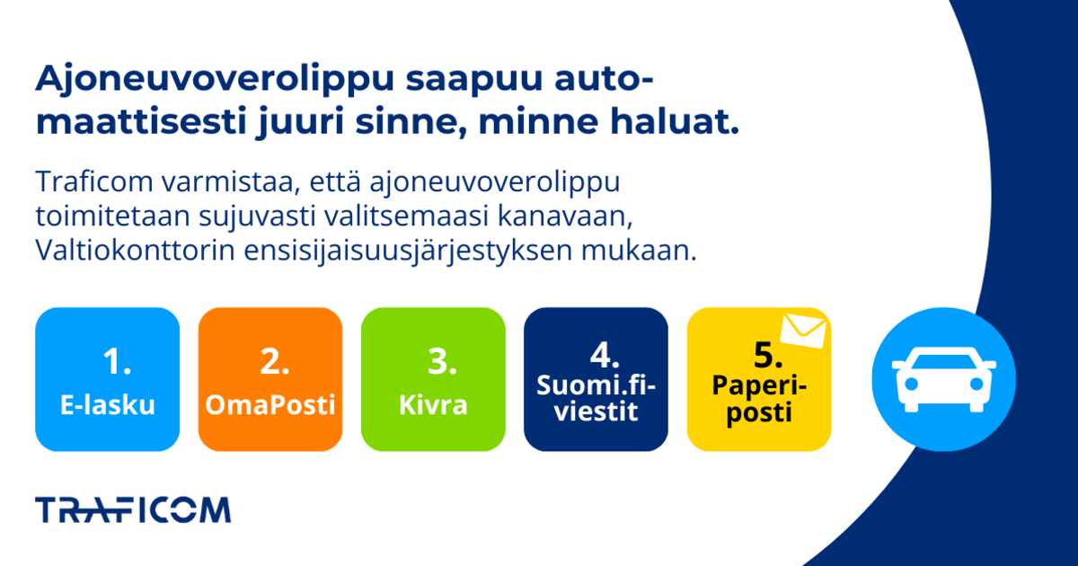 Ajoneuvoverolasku Kivran kautta – digipostipalvelu korvaa paperipostia ...